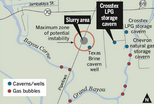 WOUNDED BIRD: SINKHOLE, SALT CAVERN, BUTANE UNDER PRESSURE